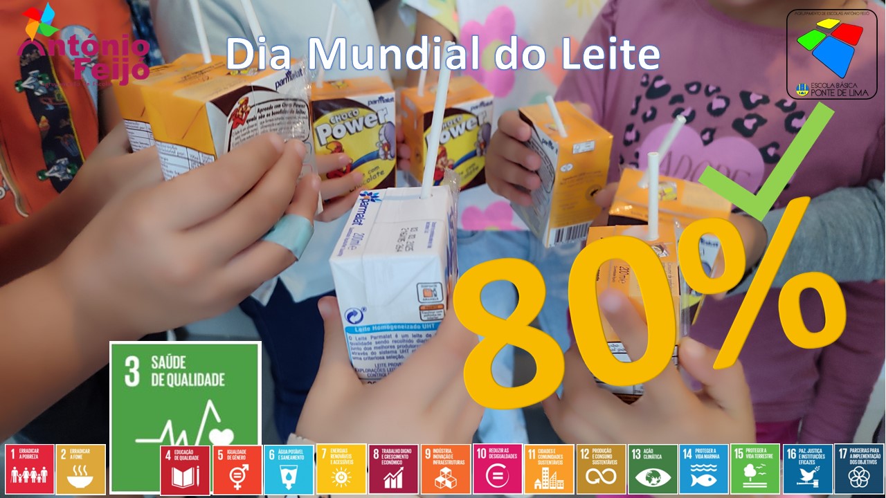 Dia Mundial do Leite Escolar – 27 de setembro – Despertar AGVAF